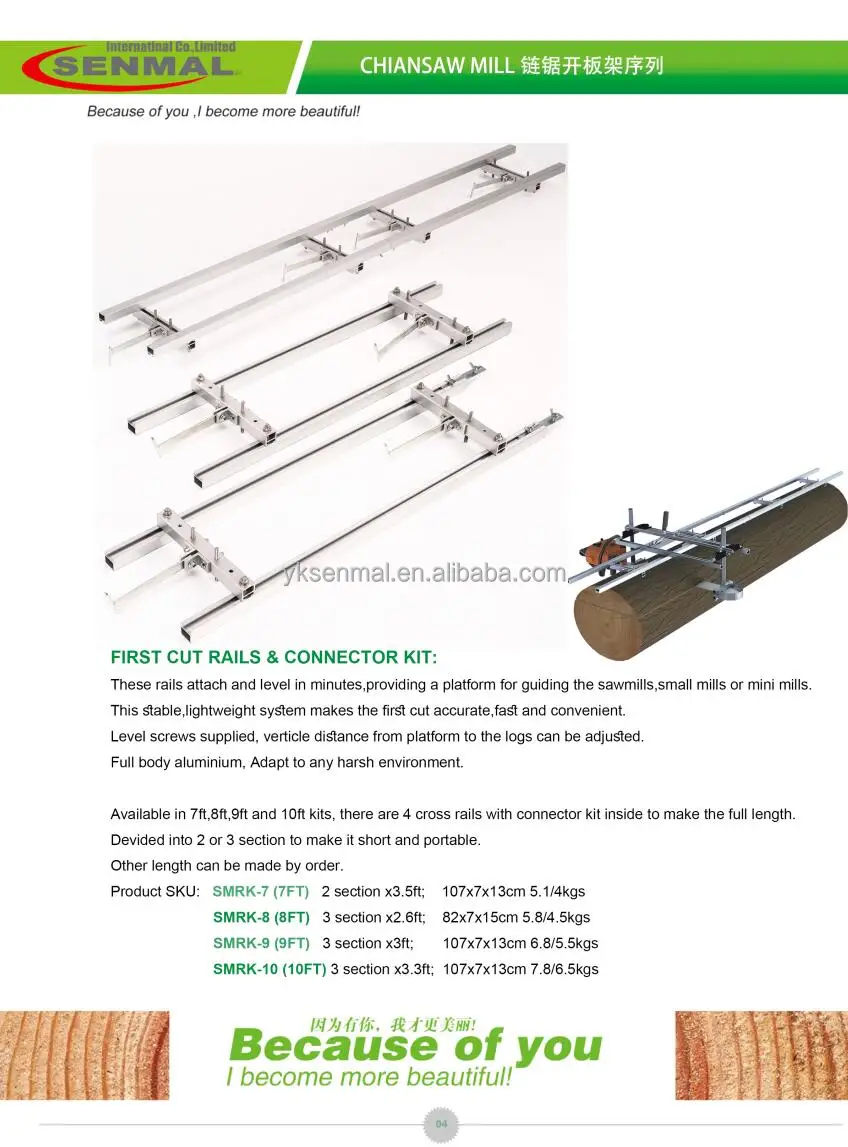 SENMAL Portable Small Mills - Durable & Versatile Solutions