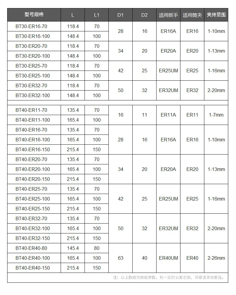 Bt40 High Precision Non-wind Balancing Tool Handle Er Tool Handle ...