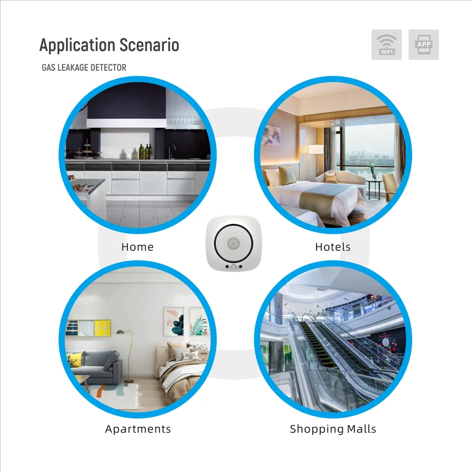 Tuya Indoor Automatic Smart Home Gas Detector Detect Lpg Natural Gas ...