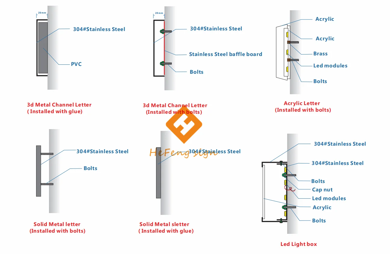 Custom Store Pharmacy Cross Led Logo Sign Double Sided Outdoor ...