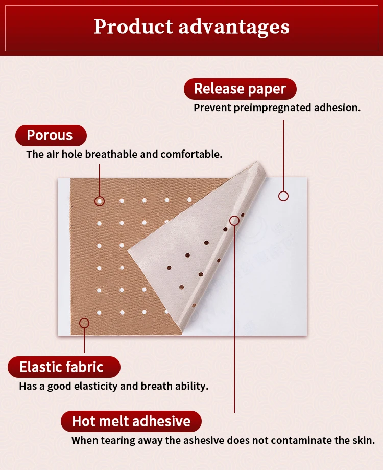 Capsicum Plaster Roll - Relief for Sports Injury Muscle Strain