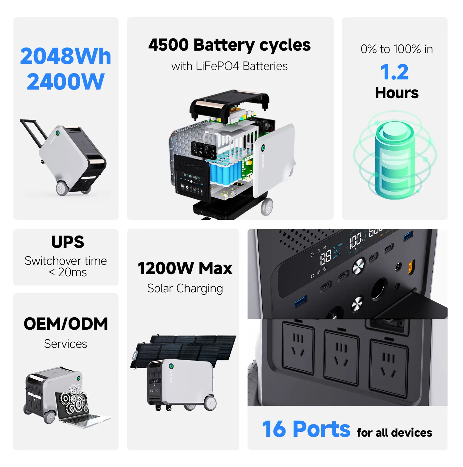 2048wh Portable Power Station - Reliable Power Anywhere