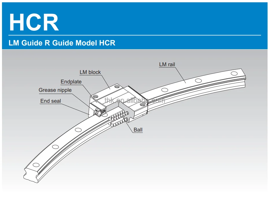 Original Japan High-Quality Standard Arc Guide Rail Sliding Curved ...