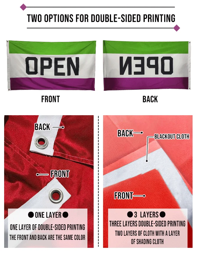 Promotion Outdoor Custom Flag 3x5ft Sublimation Blank Customized Banner ...