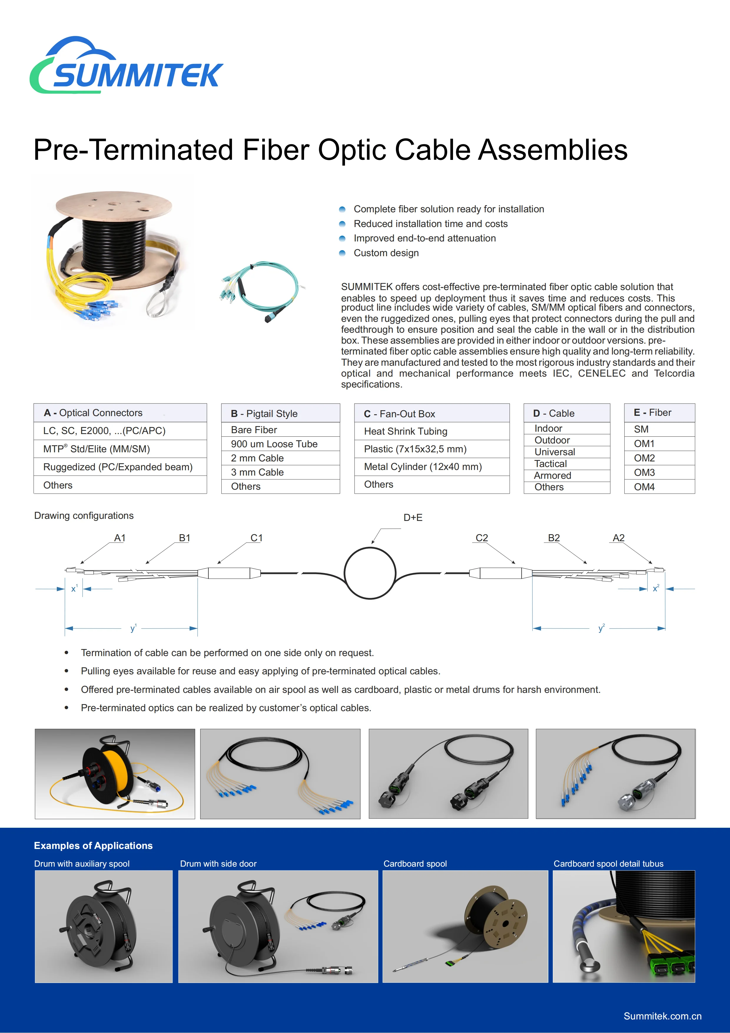 Indoor Preterminated Micro Armored Fiber Optic Cable Multifiber Trunk ...