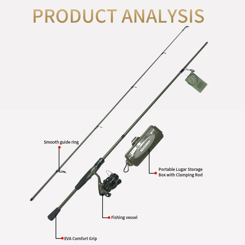 1.83m Two Section Frp Fishing Rod Combination Rotating Reel Fishing Bagging Short Stroke Stick ...