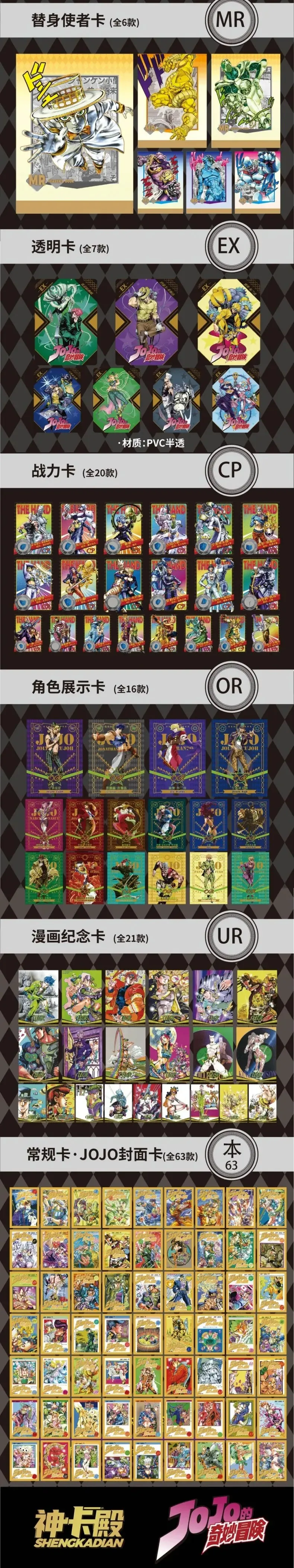 Jojo Bizarre Adventure Character Kujo Jotaro Kakyoin Noriaki Collection ...