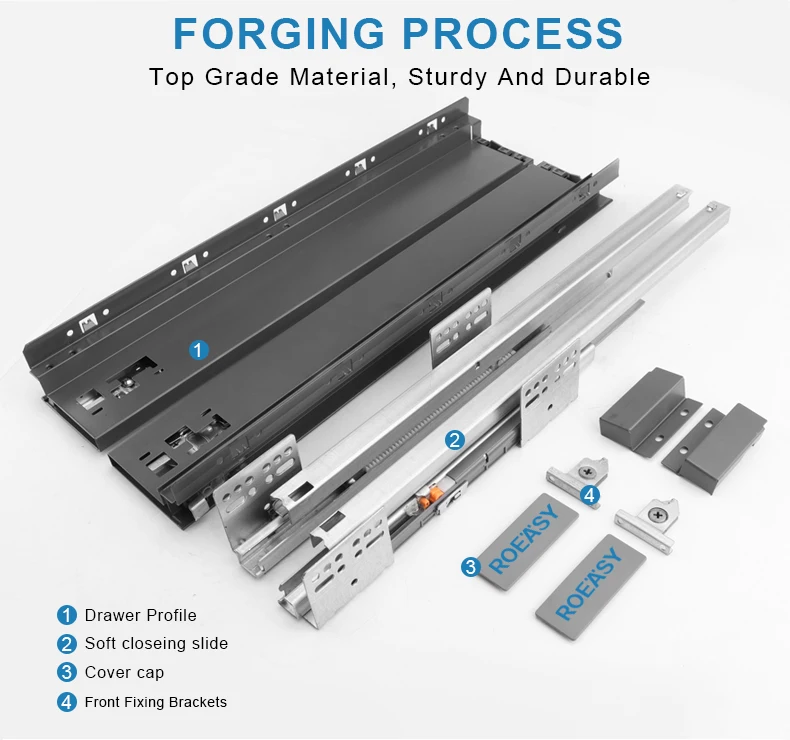 ROEASY Slide Drawer - Soft Closing Full Extension Solutions