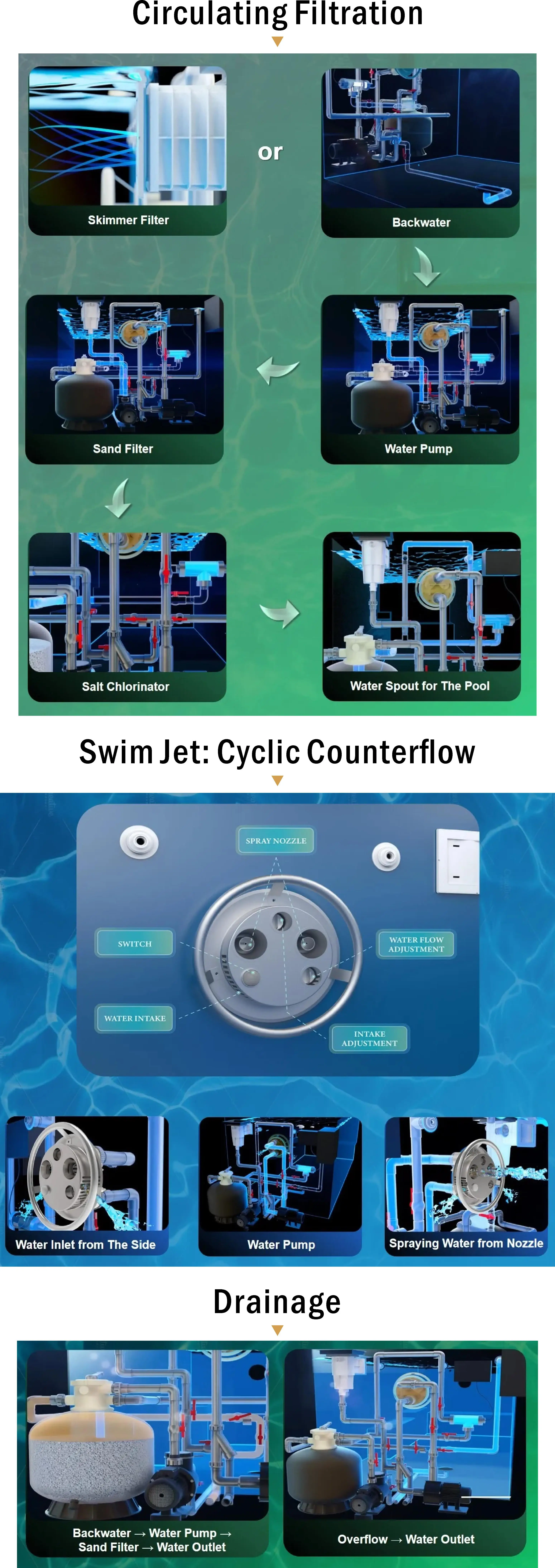 Easy Assembly Frp Prefab Swimming Pool Prefab Fiberglass Shipping ...