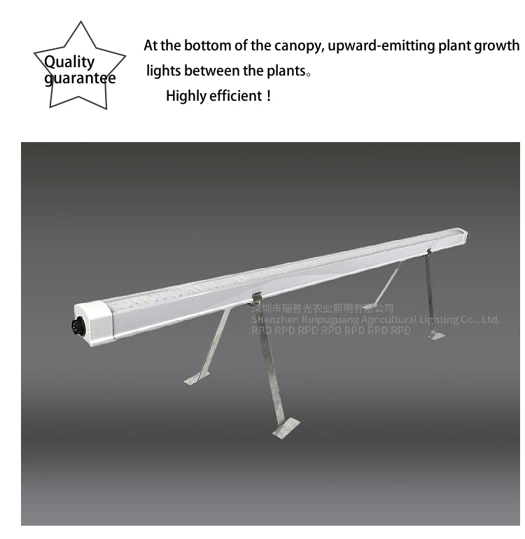 120W under Canopy Lighting - Full Spectrum LED Grow Lights