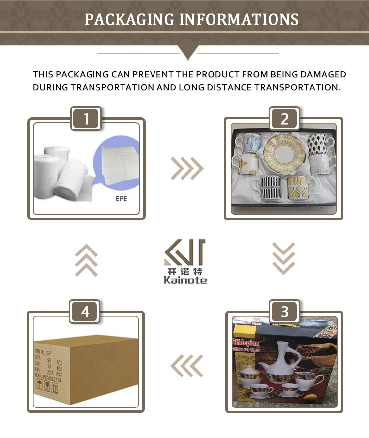 Knt Porcelain Factory Saudi Arabic Middle East Market 18pcs Glass Tea ...