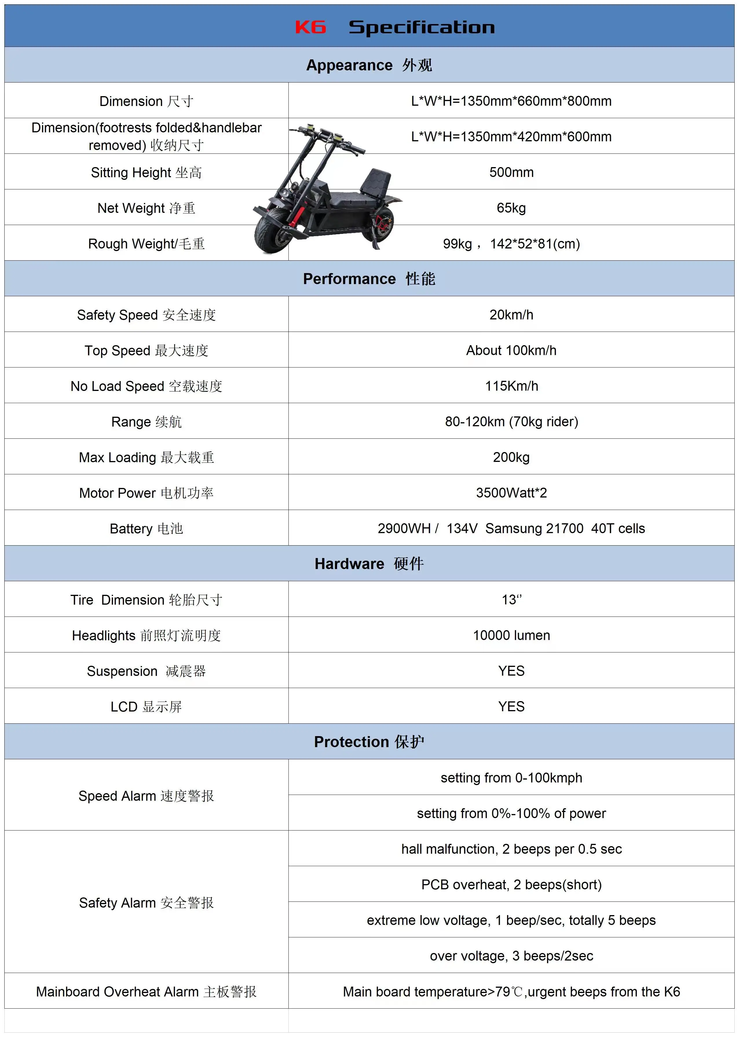 New BEGODE Extreme Bull K6 Electric Motorcycle - 3500W Dual Motor ...