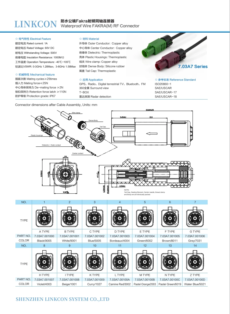 Low Profile Fakra RF Connectors - Reliable Performance