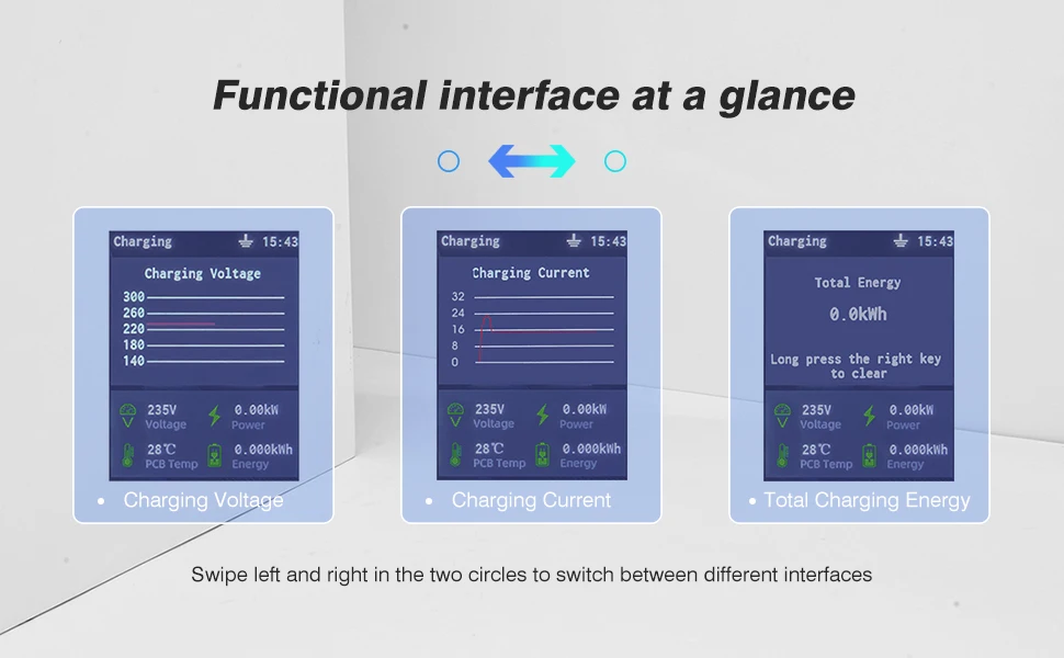 Ev Charger 22kw 32a Electric Vehicle Charger Zencar Model D Portable ...