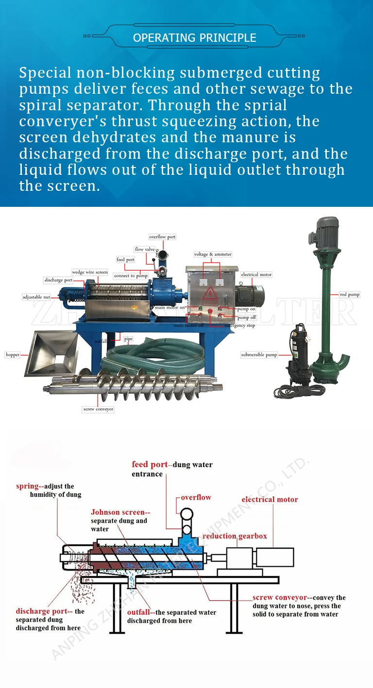 Jacketed Horizontal Single Shaft Ribbon Mixer High Speed Mixing ...