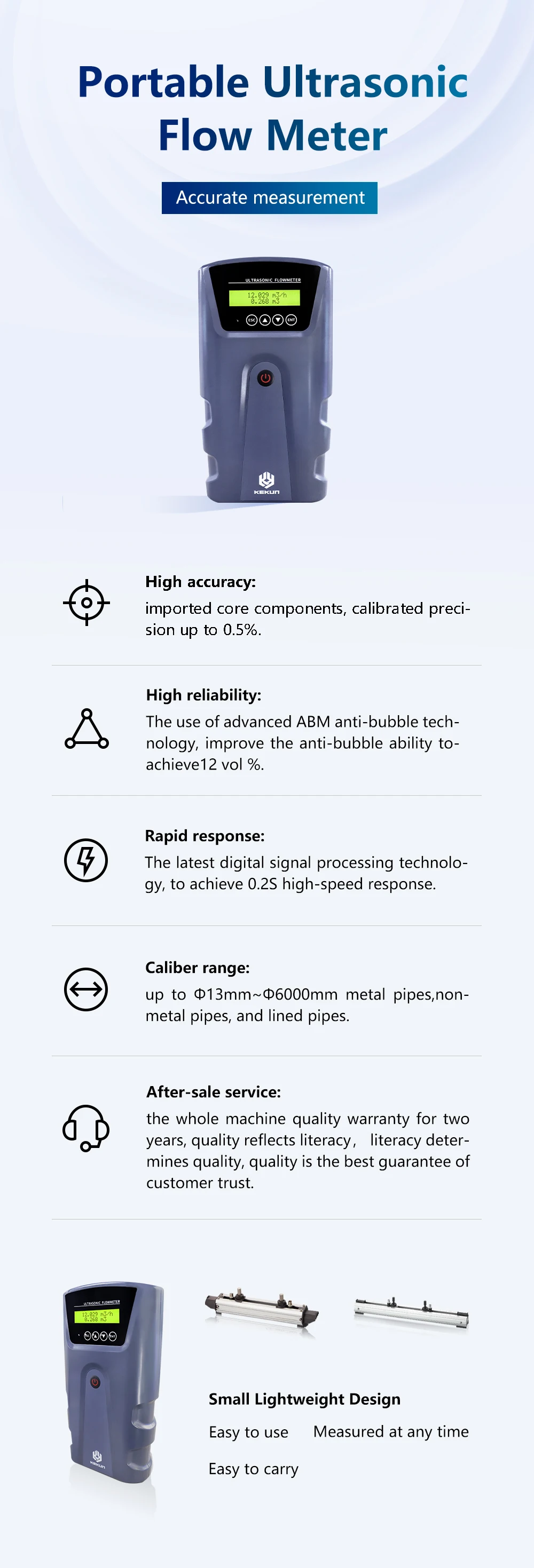 Portable Handheld Ultrasonic Flow Meter Clamp-on Detector Big Pipe Diameter Dn 600 For Water ...