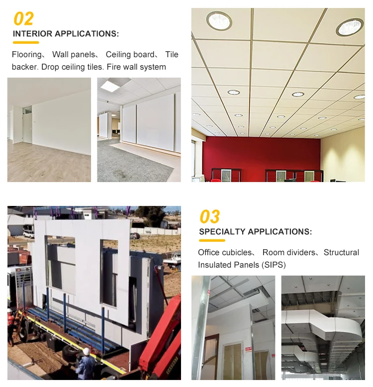 Magnesium oxide board sandwich panel mgo sip panels house| Alibaba.com