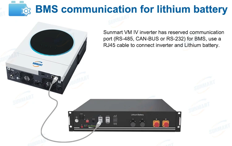 VMIV Twin 6KW48V Solar Hybrid Inverter with MPPT Efficiency