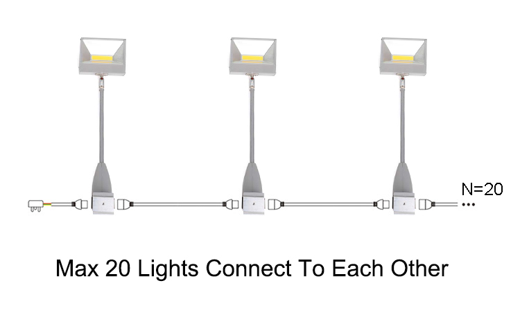 Long Arm LED Spotlight for Exhibition Booth 20W/30W/50W Linkable Trade ...