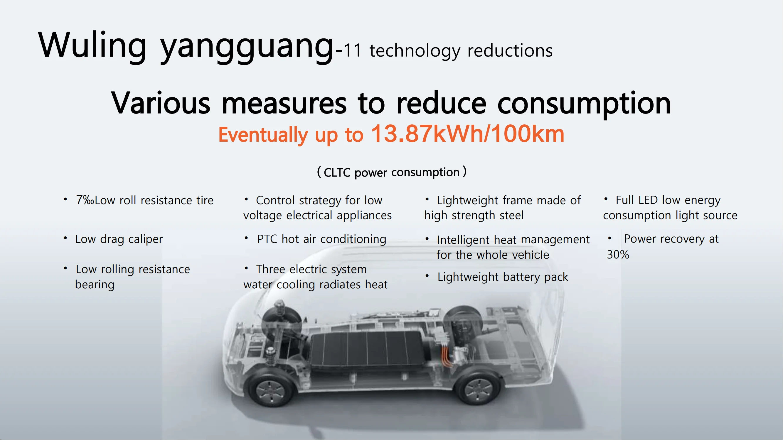 3m Cargo Box 1.3 Ton Load 2024 - Cost-Effective Urban Transport