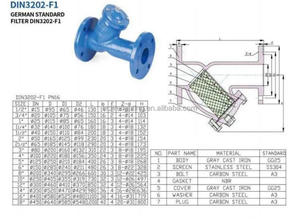 BaiChuan DIN/BS DN100 PN10,PN16 Ductile Cast Iron DIN3202 F1 Flanged Y Strainer Manufacturer ...
