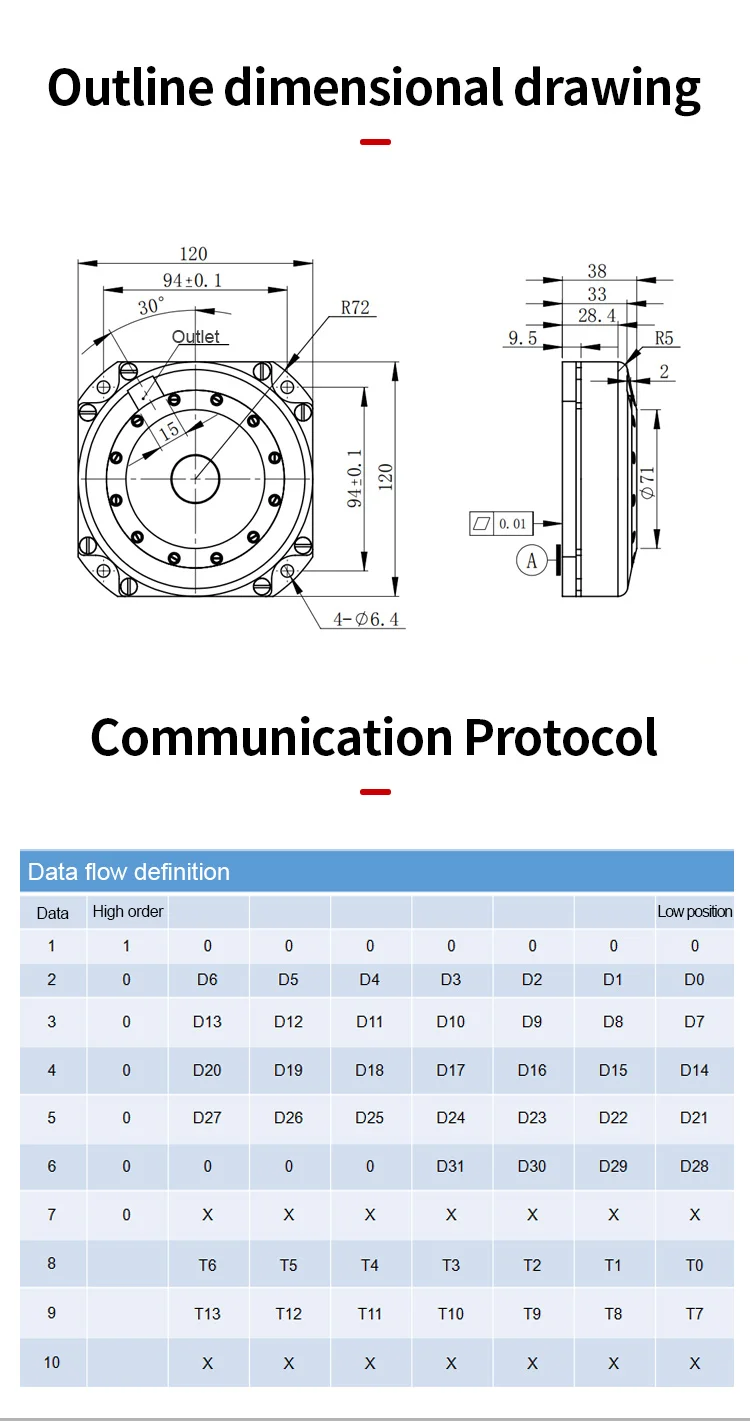 High Accuracy Fiber Optic Gyroscope F120 Series Single Axis Optical ...