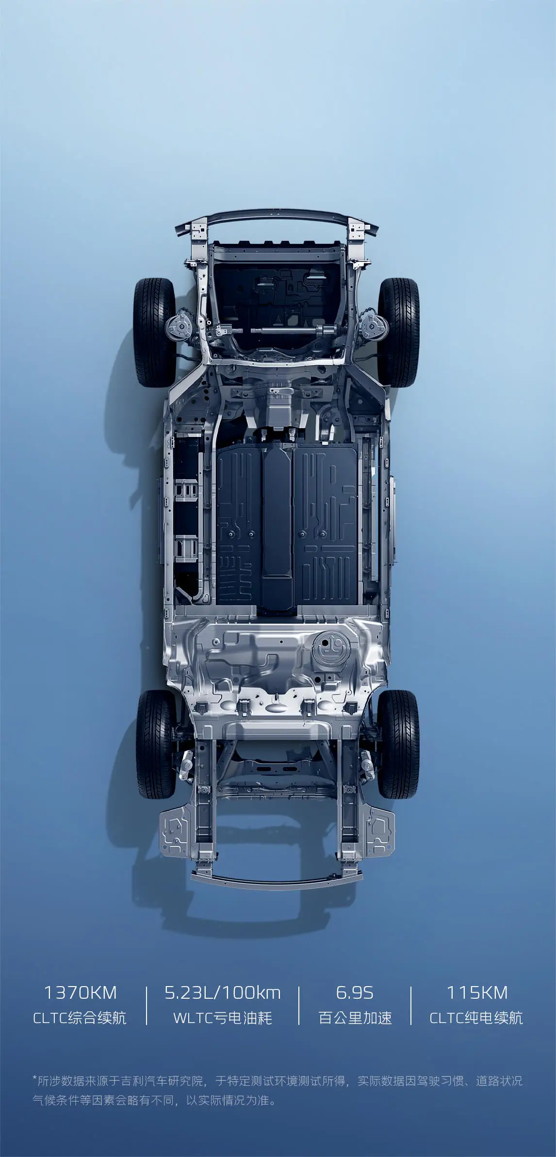 Geely Yinhe L7 Hybrid 1.5td Car 5 Seats New Energy Vehicle 55km And ...