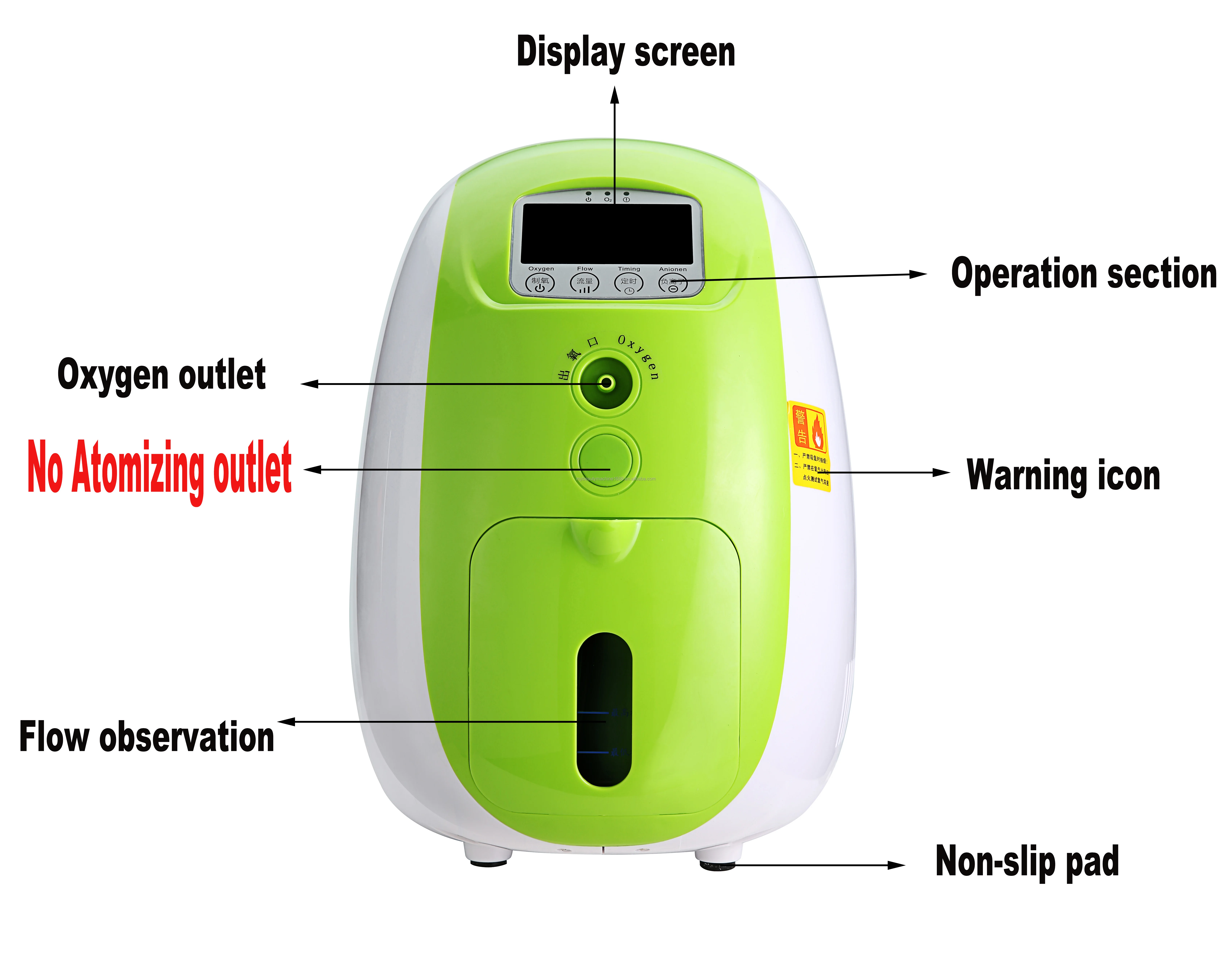 The Popular Small Portable Home Uses Battery-operated Oxygen ...