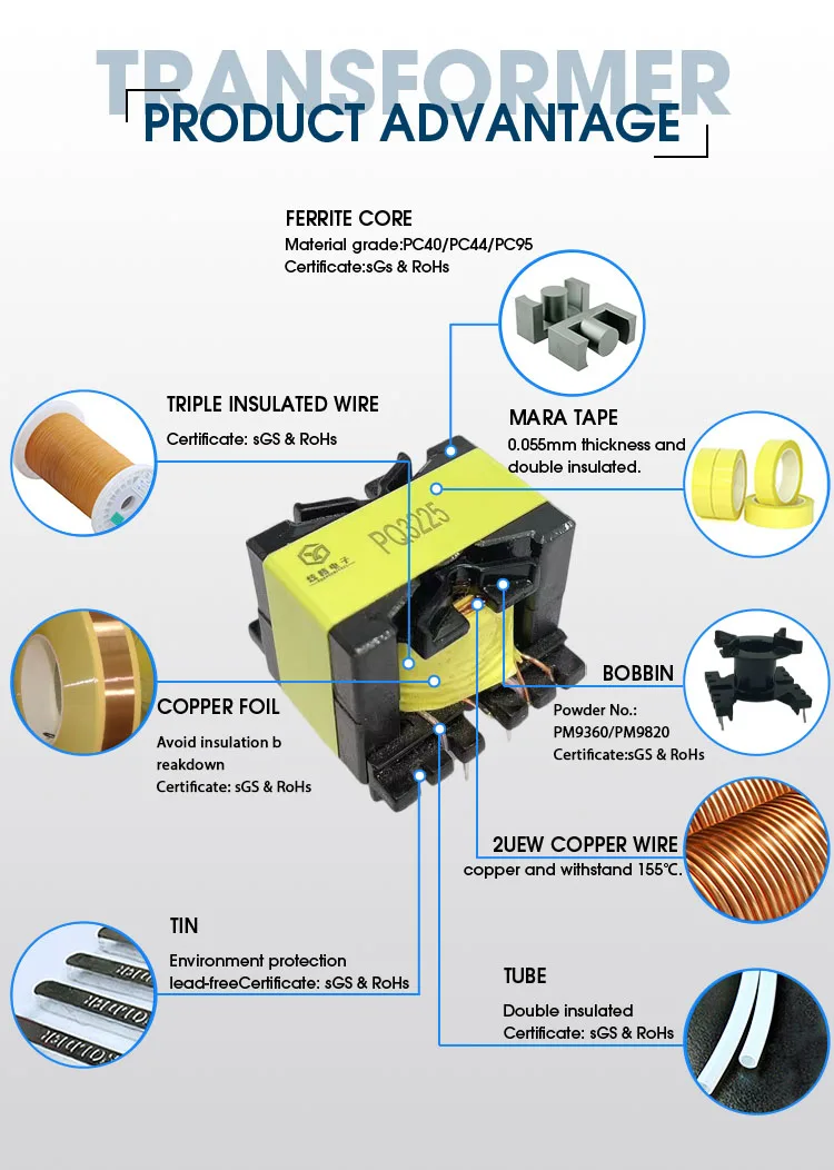 Transformer 240v 220v 24v 12v 100w 200w Custom Transformer Ee28 Ee25 Ee22 Ee19 Insulated ...