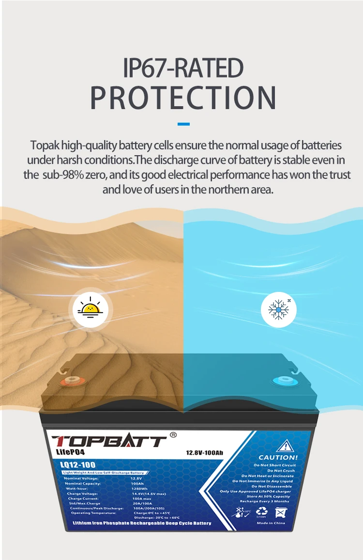 Topak Lithium Ion Batteries 12v 100ah Lifepo4 Energy Storage Battery ...