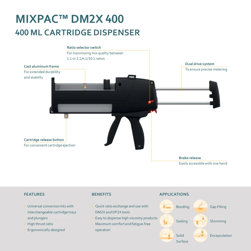 MIXPAC DM2X 400ML Manual DM2X 400-01-60-01 DM2X 400-04-60-01 DM2X 400-10-60-01Cartirdges Molded ...