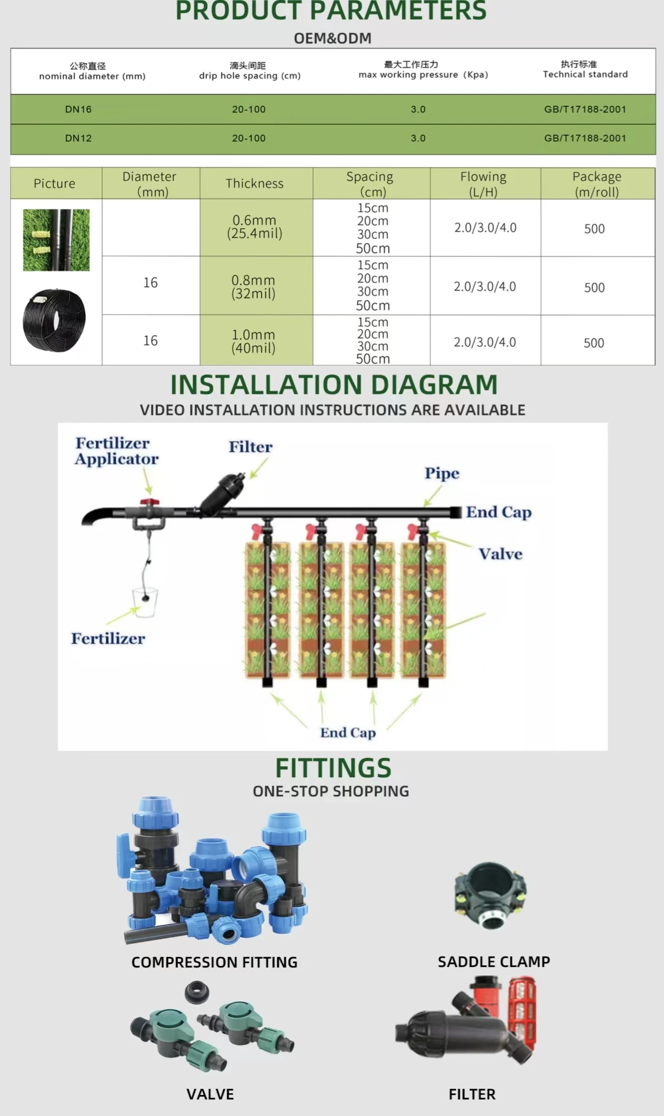 16mm Drip Irrigation Pipe Drip Line For Drip Irrigation System - Buy Drip Irrigation System,Drip ...