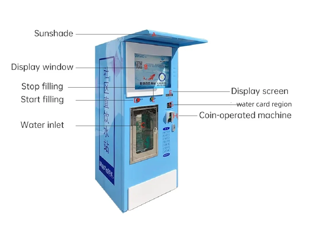 Water Atm Vending Machine for Retail Items 800GPD| Alibaba.com
