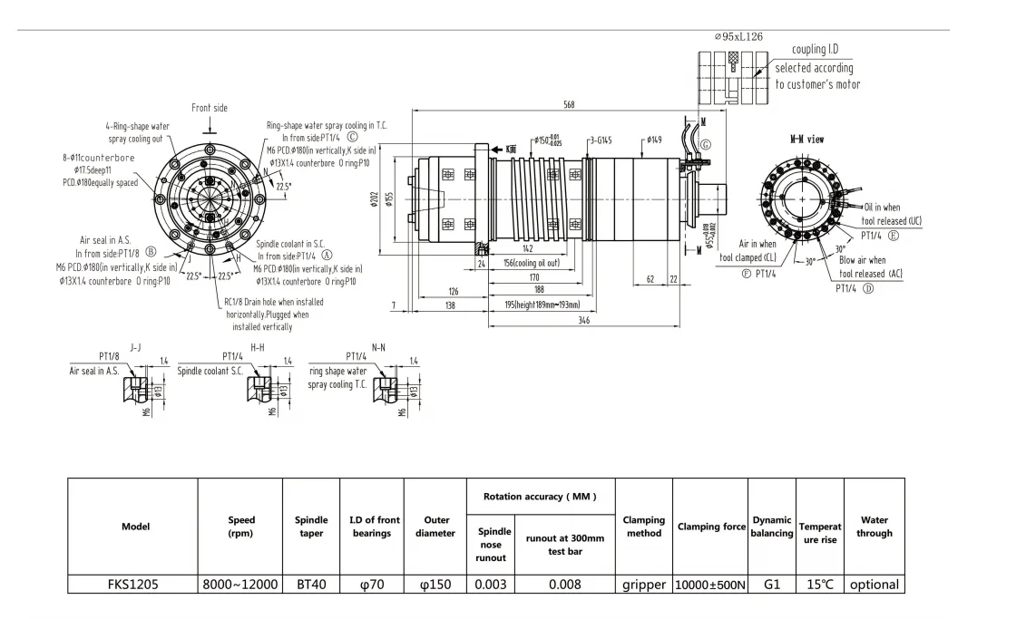 Wholesale CNC Direct-Drive Spindle Series - High Performance