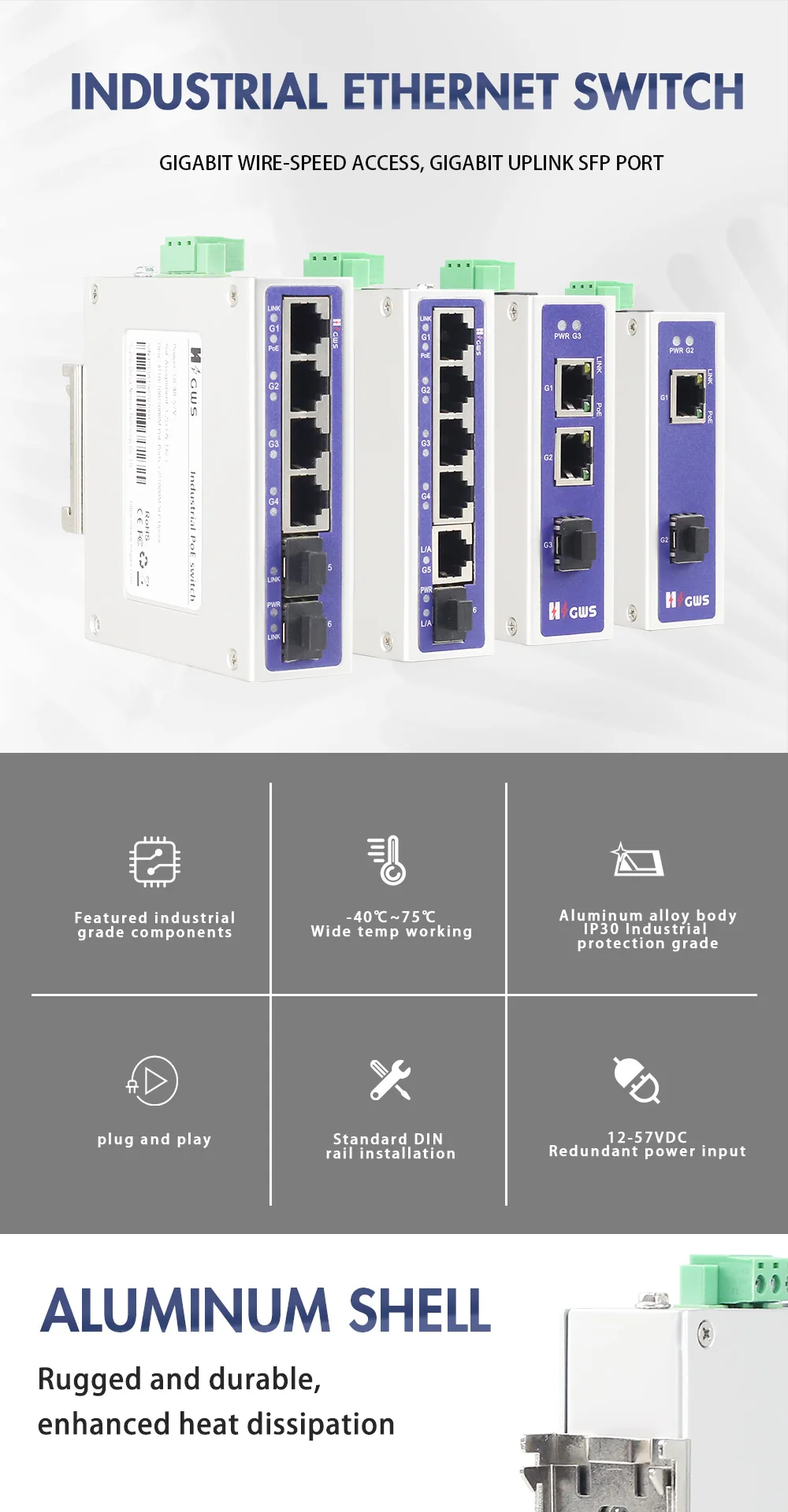 Din-rail Wall Mounting Industrial Poe Switch 6 Gigabit Port 2 Optical ...