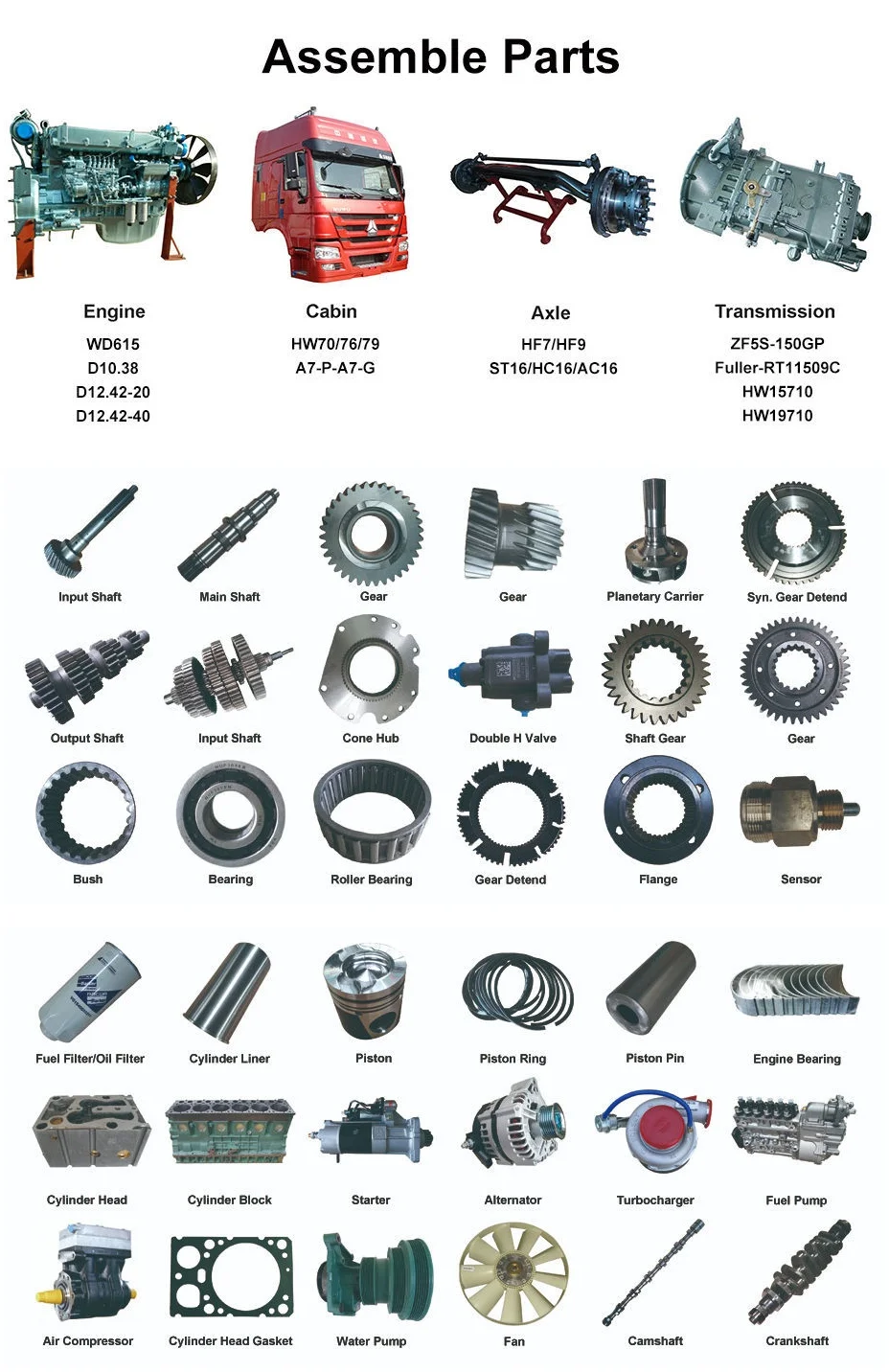 Heavy Truck Series Rear Axle Assembly Differential Parts
