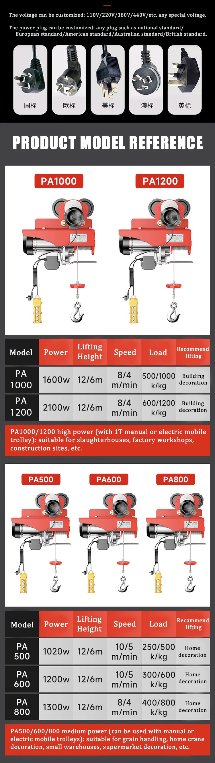 Customized Davit Crane 500 kg 12m Single and Double Hooks Small Lifting ...