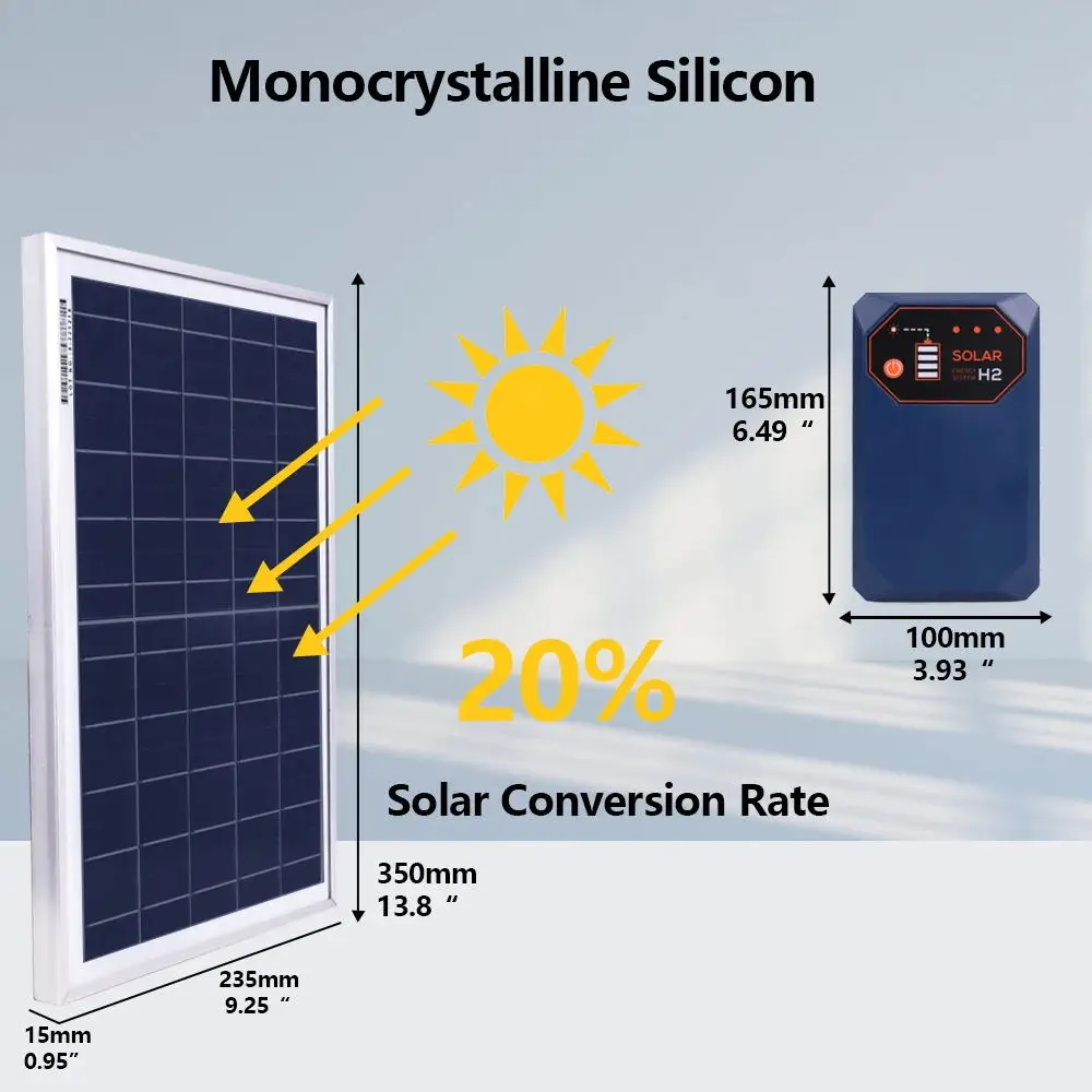 H2 10w Solar Panel Controller 38WH Power Kit Light 12000mAH Battery 12v ...