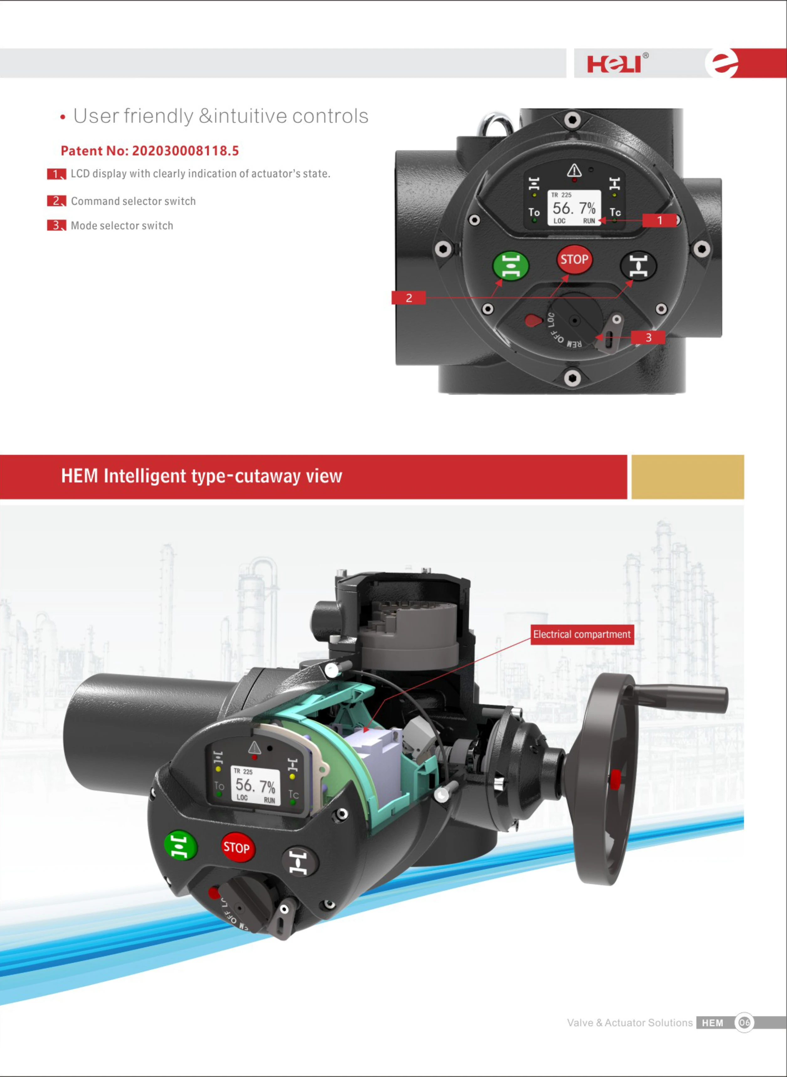 HEM Motorized Electric Actuator - Intelligent Control Valve