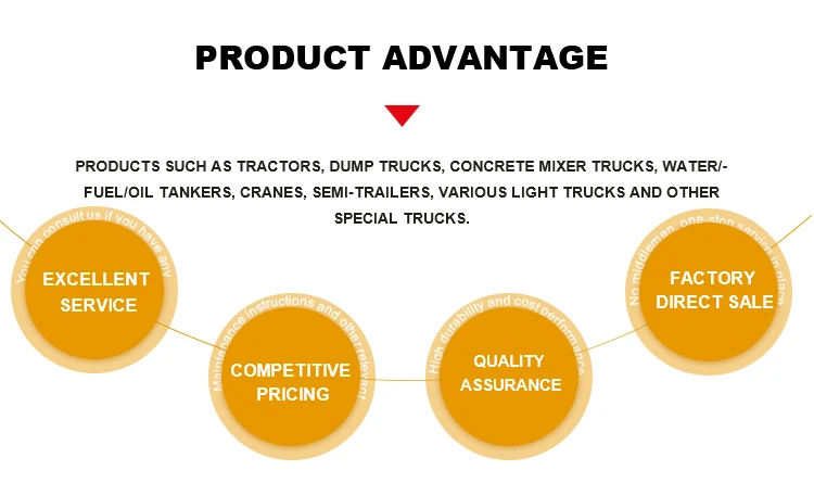 FOTON DRAIN VALVE H0356308011A0 - Sinotruk Howo Part
