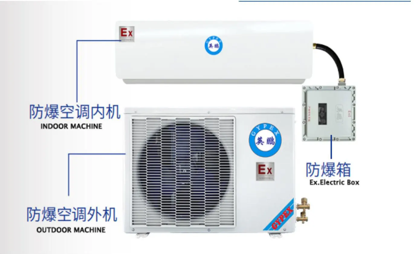 Factory Supply Bkfr Series Explosion-proof Split Wall-mounted Air ...