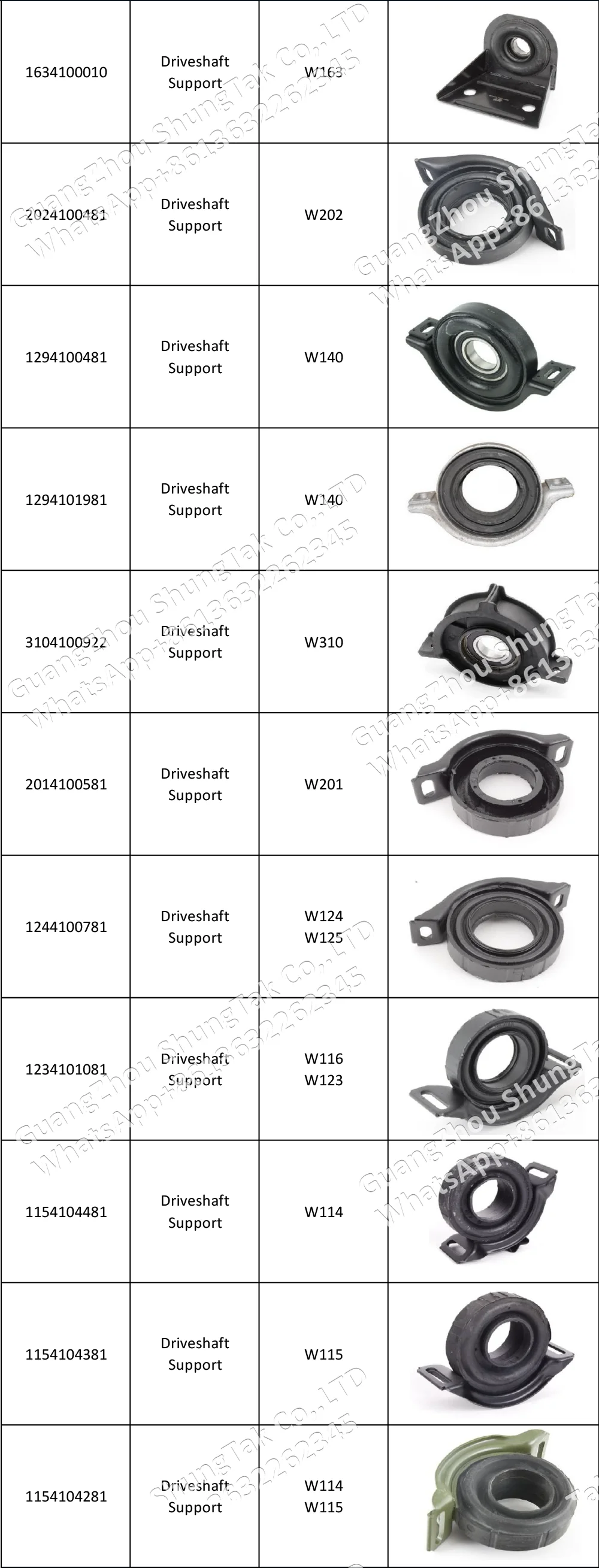 Car Accessories - Driving Shaft Center Support Bearing for BMW 5 ...