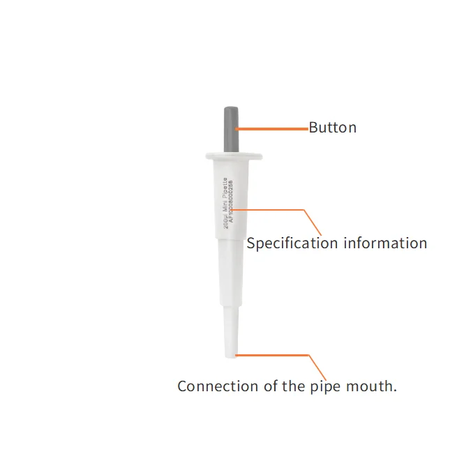 Standard Mini Pipette 4 ml Pipette Mini Plastic Pipette Laboratory ...