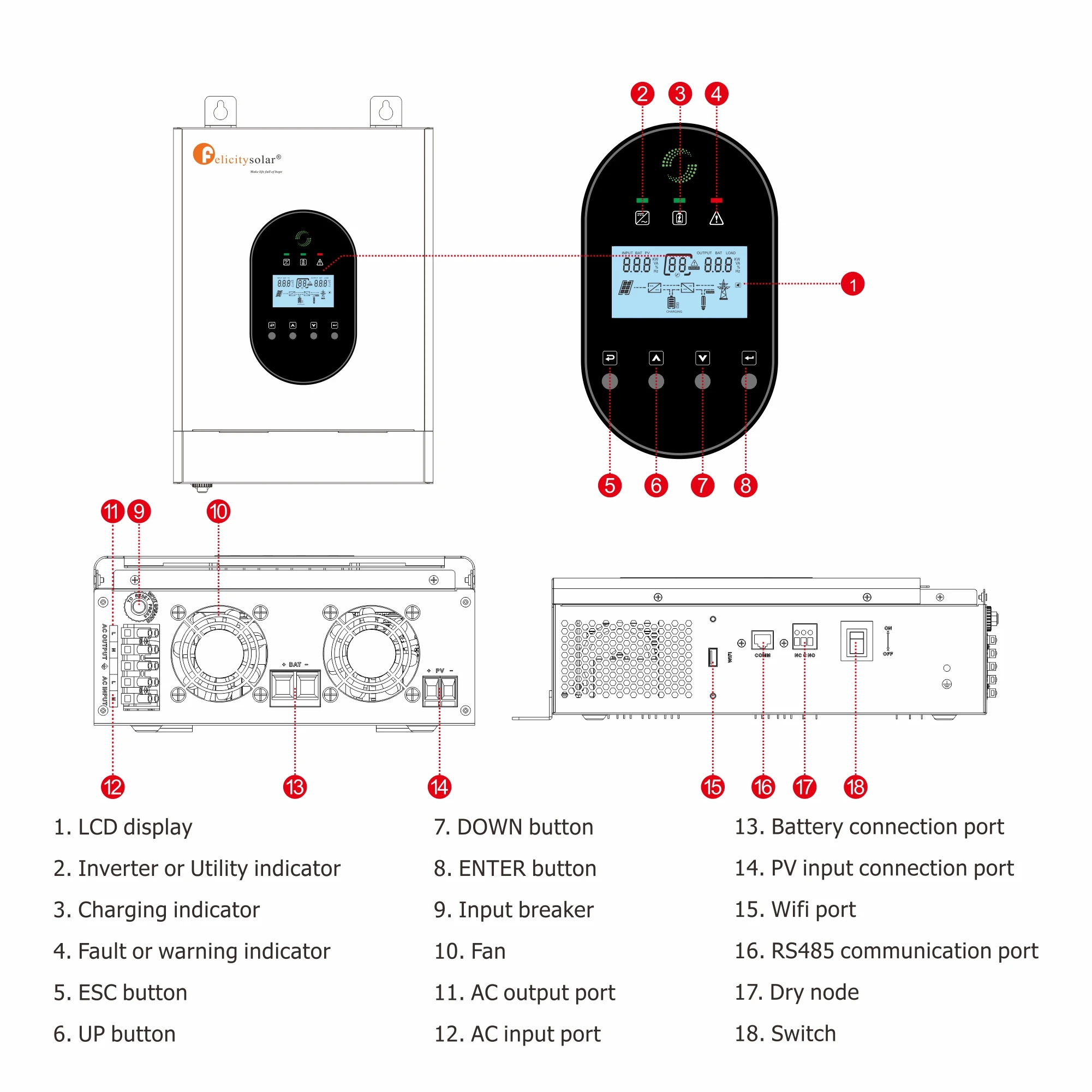 Felicity Solar Inverter 1kw~3kw - off Grid Photovoltaic System