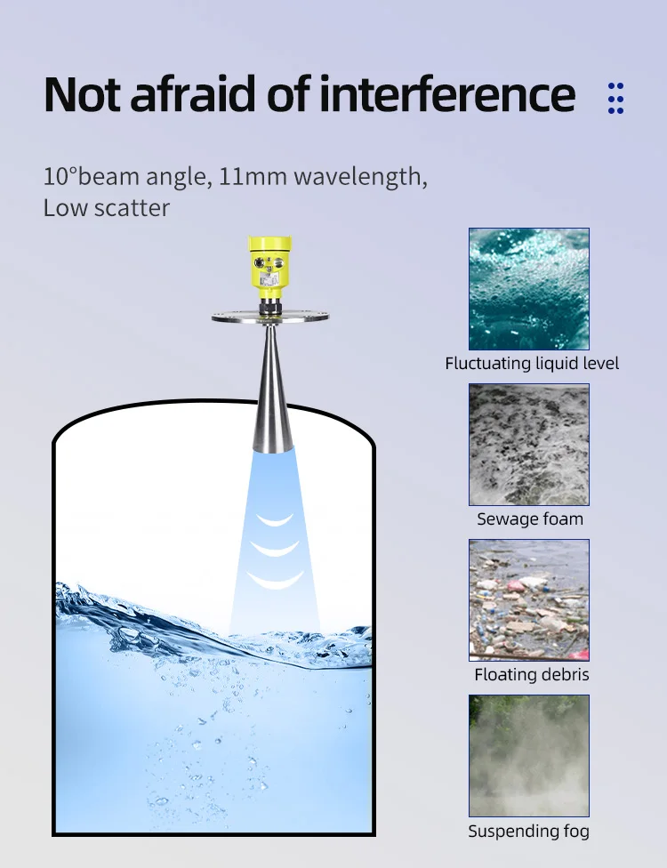 Gwr Guided Wave Radar Rs485 4-20ma Radar Transmitter For Silo Level ...