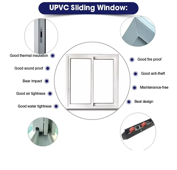 High PVC UPVC Sliding Windows - Durable & Efficient