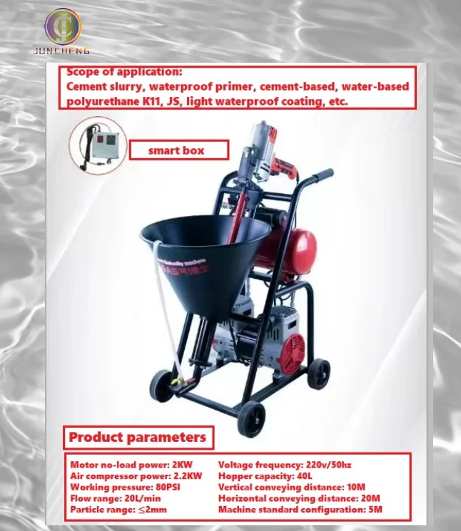 Portable Concrete Automatic 220V Cement Grouting Machine Wall Cement ...