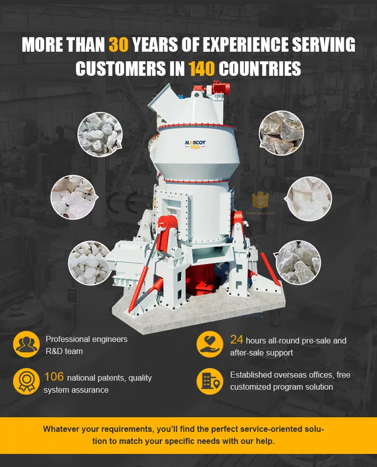 Mining Stone Powder Machine Vertical 21-28 Roller Grinding Mill - Buy ...