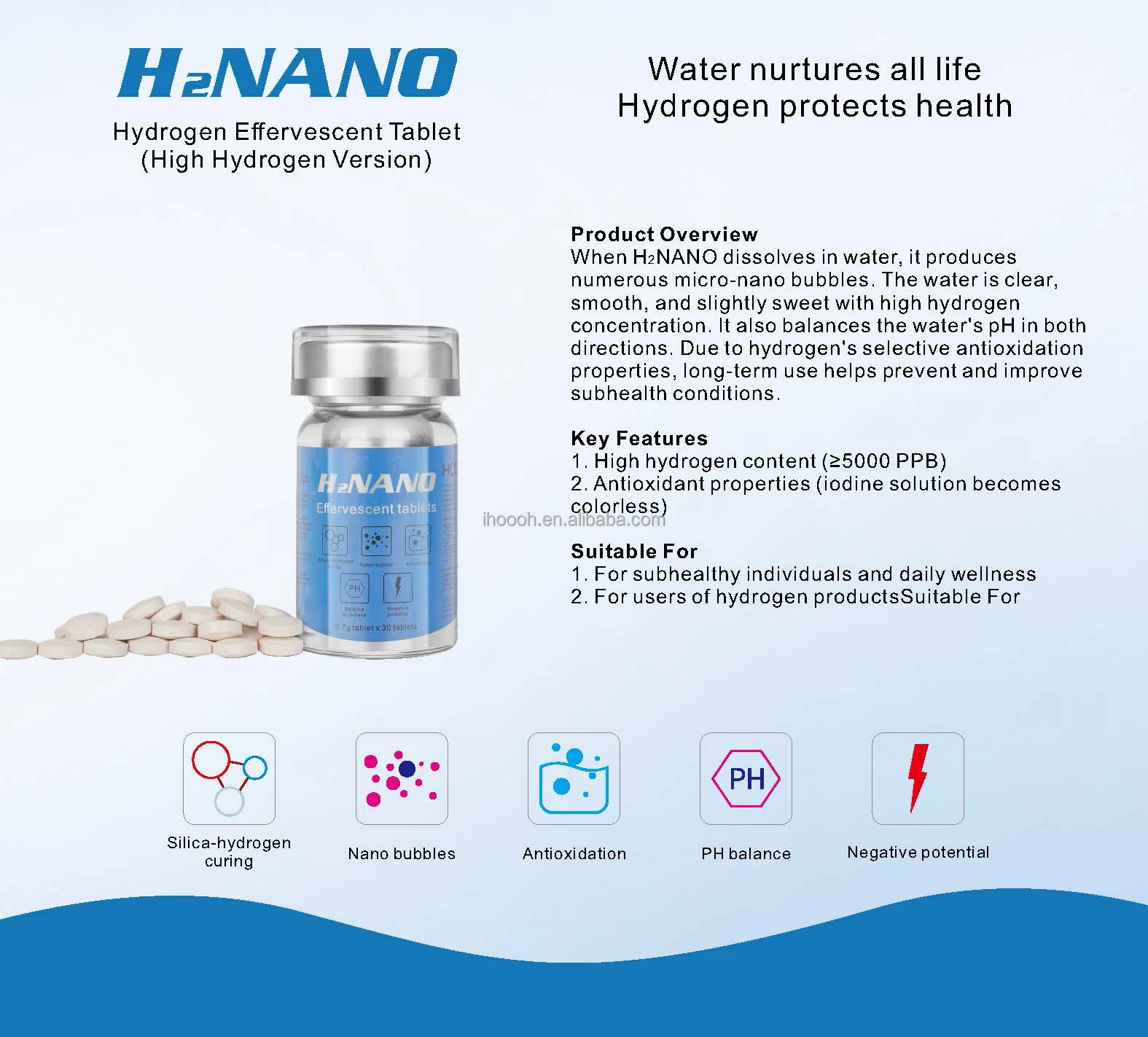 H2 NANO Hydrogen Effervescent Water Tablet for Drink Pure Taste ...