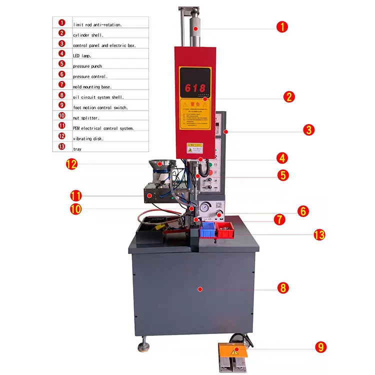 Pem Fastener Insertion Press Machine - Hydraulic Riveting